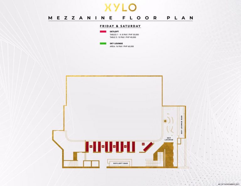 XYLO at The Palace | Manila Clubbing