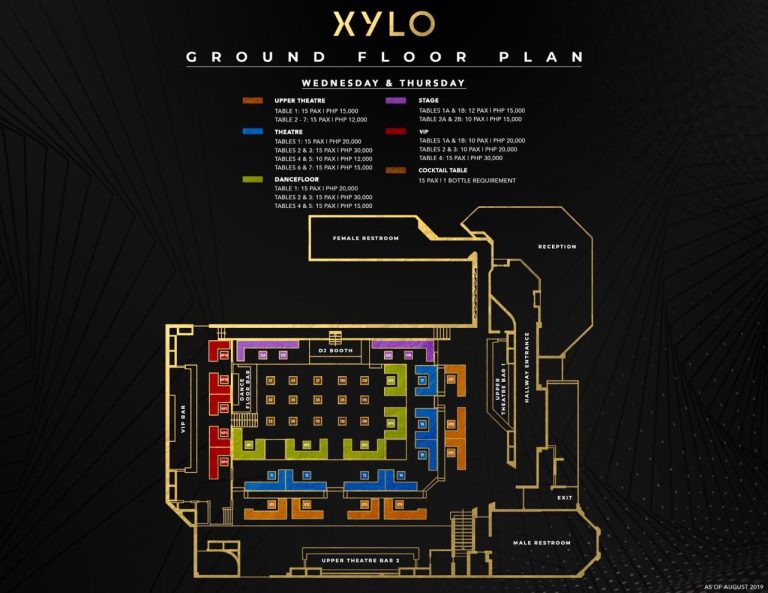 XYLO at The Palace | Manila Clubbing